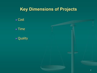 Za project & project cycle management | PPT