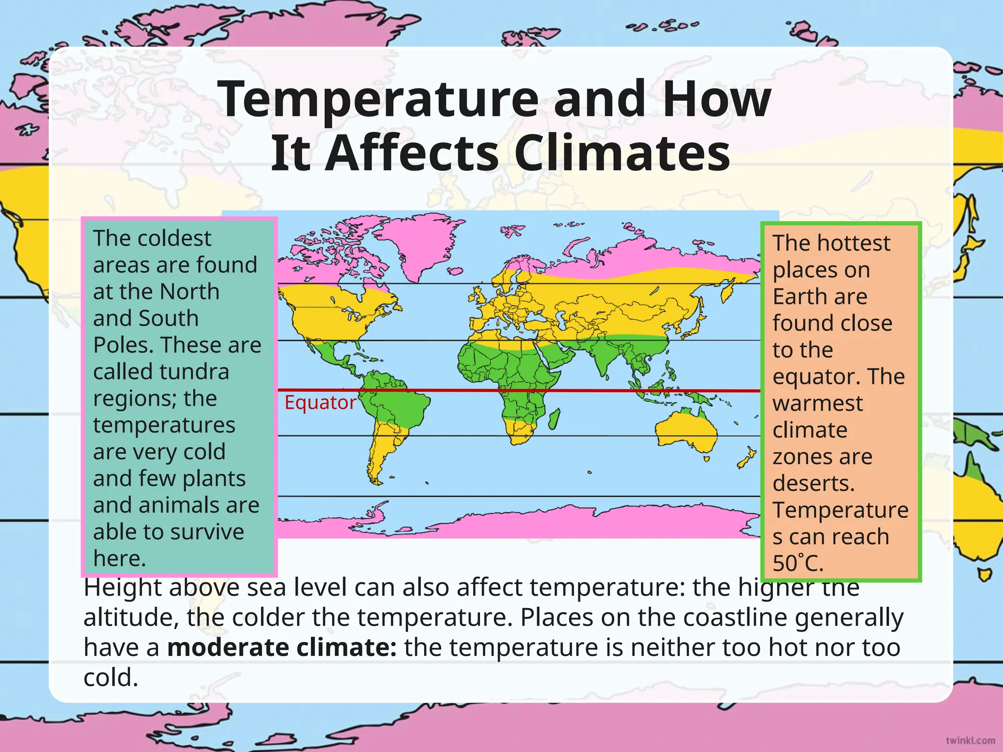 za2-g-climate-around-the-world-grade-6-geography-term-3-caps-powerpoint ...