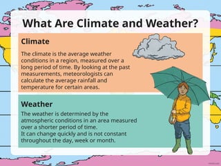 za2-g-climate-around-the-world-grade-6-geography-term-3-caps-powerpoint ...