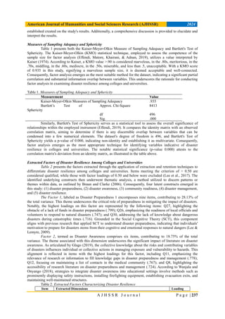 A Model of Disaster Resilience Among Colleges and Universities: A Mixed ...