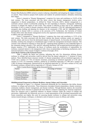 A Model of Disaster Resilience Among Colleges and Universities: A Mixed Method Research Design | PDF