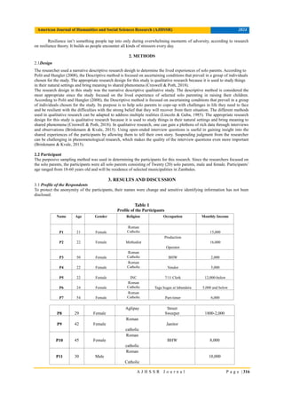 THE LIVED EXPERIENCES OF SOLO PARENTS IN SELECTED MUNICIPALITIES OF ...