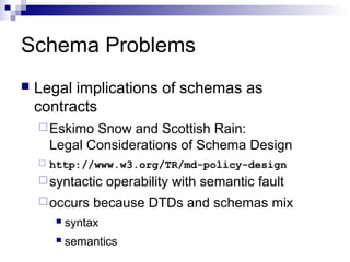 Xml schema | PPT