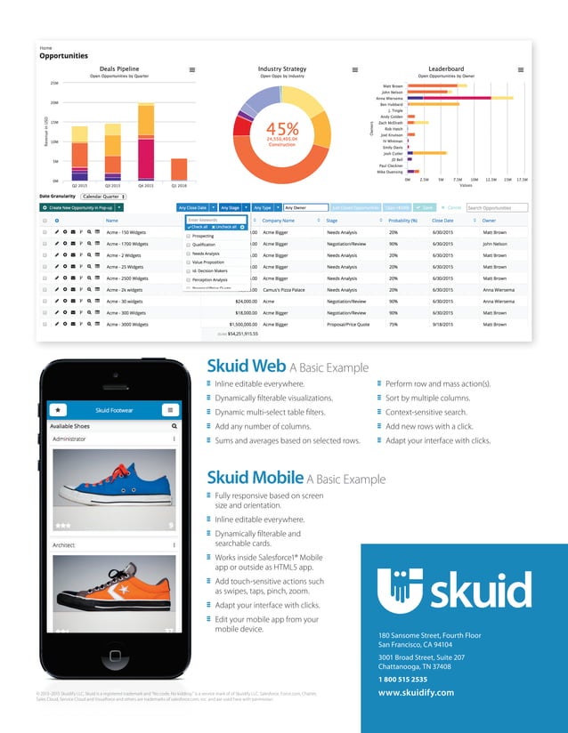SKUID - Company Profile | PDF