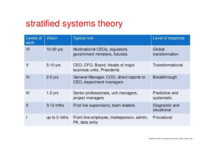 Zaana howard completed [compatibility mode]