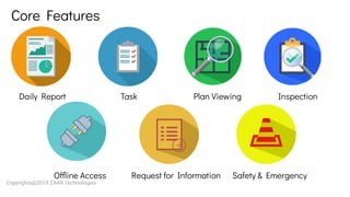 ZAAR App Presentation | PPT