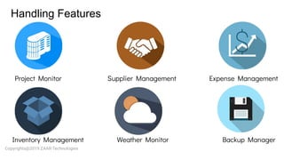 ZAAR App Presentation | PPT