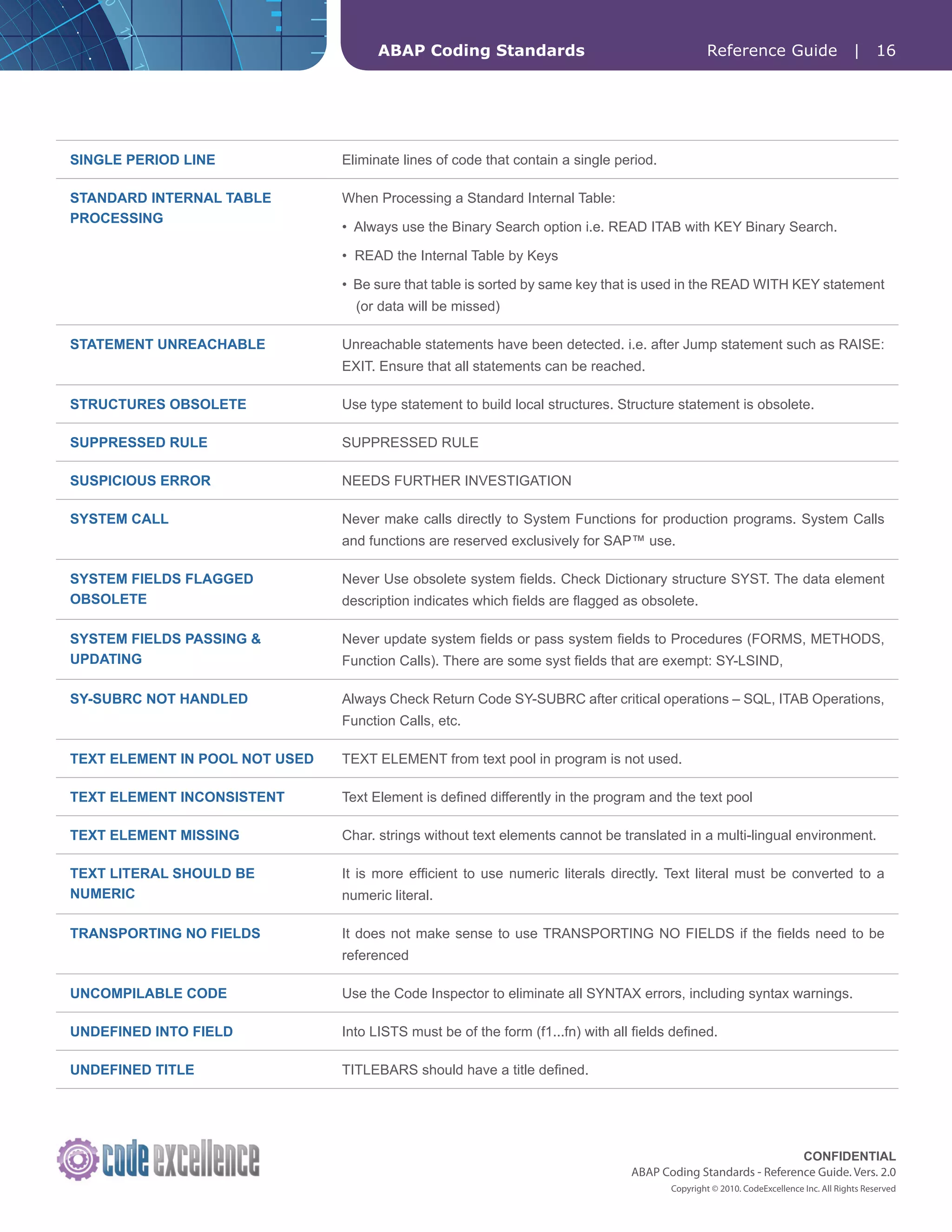 Z abap coding_standards_v2_0_t | PDF