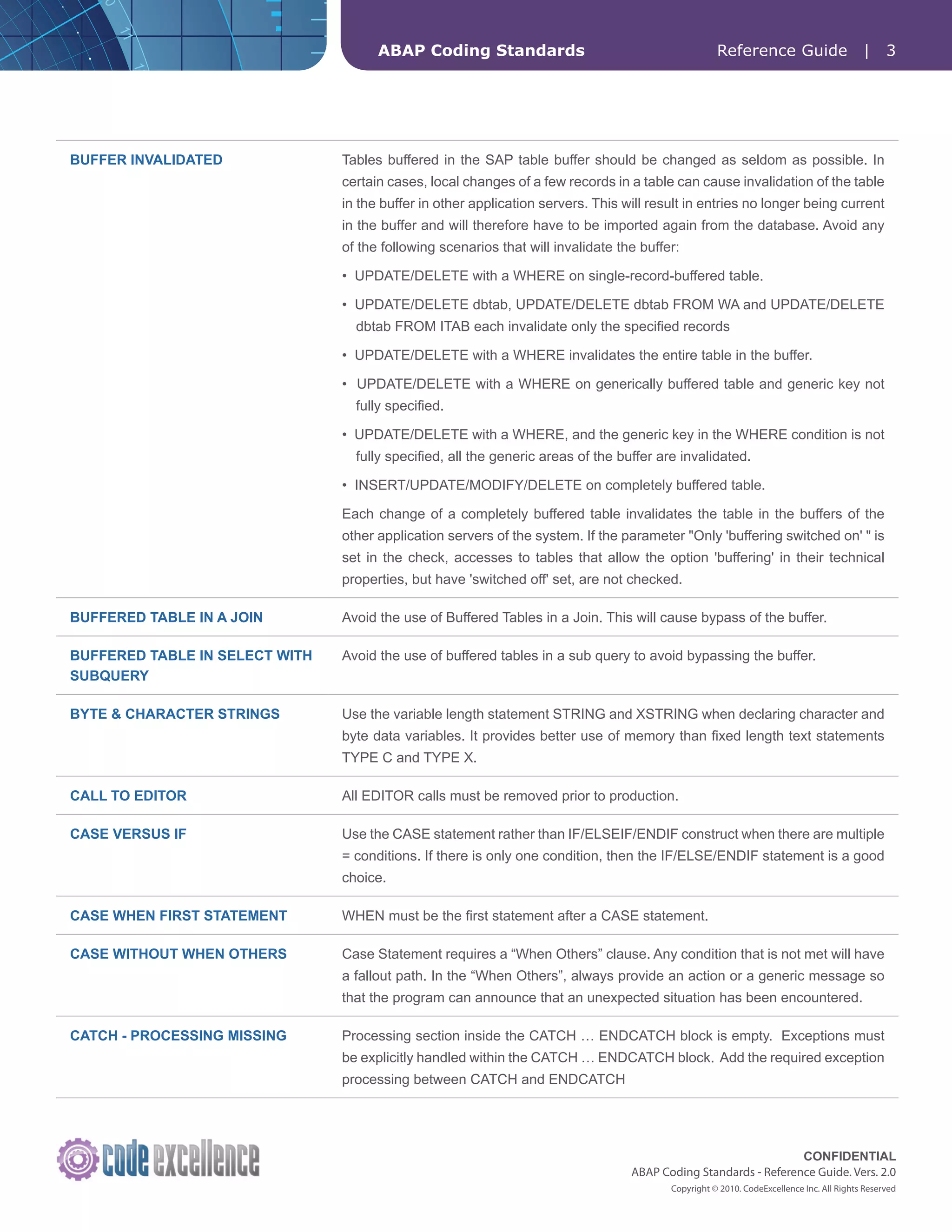 Z abap coding_standards_v2_0_t | PDF