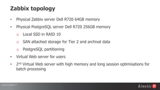 Ryan Armstrong - Monitoring More Than 6000 Devices in Zabbix | ZabConf2016 | PDF