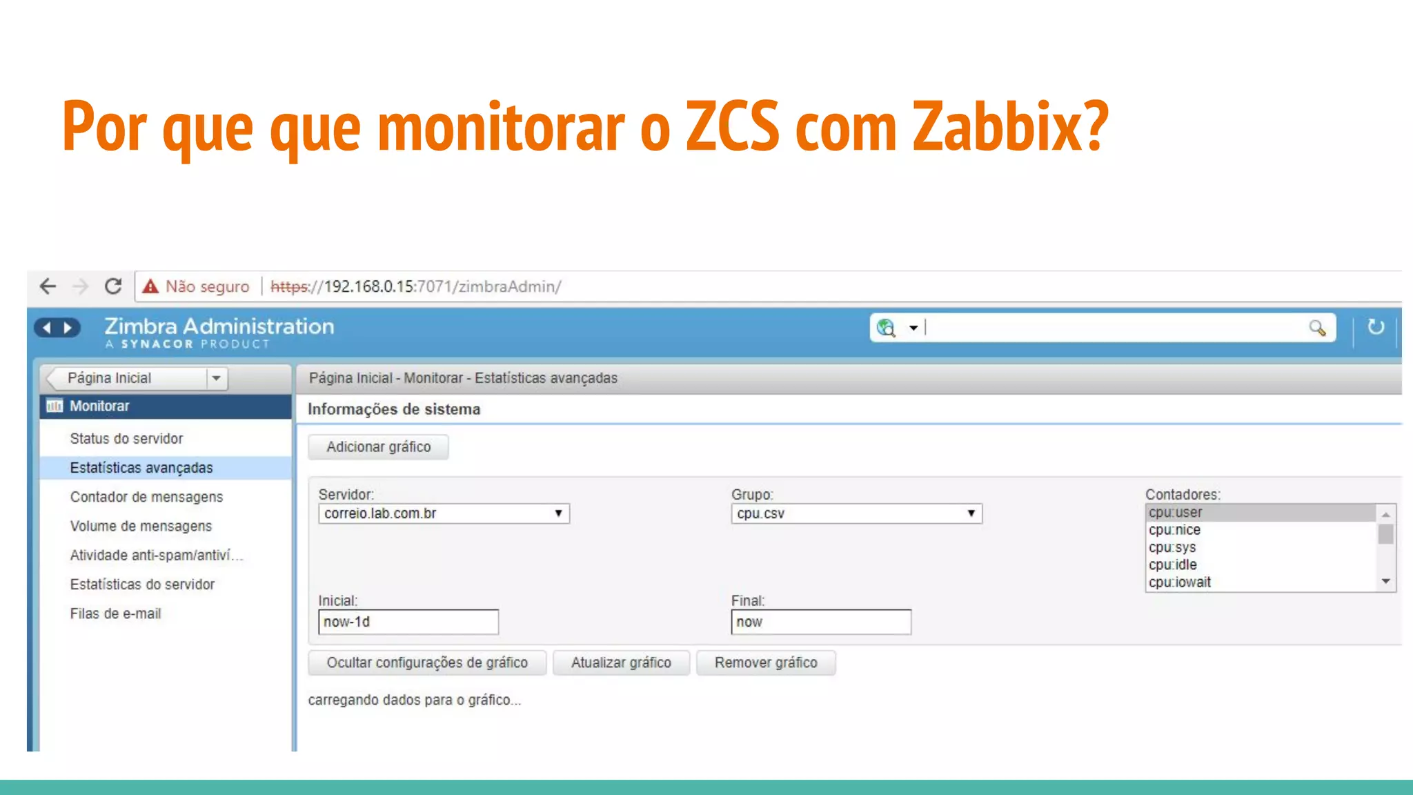Zabbix monitorando o zimbra collaboration 8.8 (1) | PPT