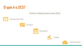 Zabbix monitorando o zimbra collaboration 8.8 (1) | PDF