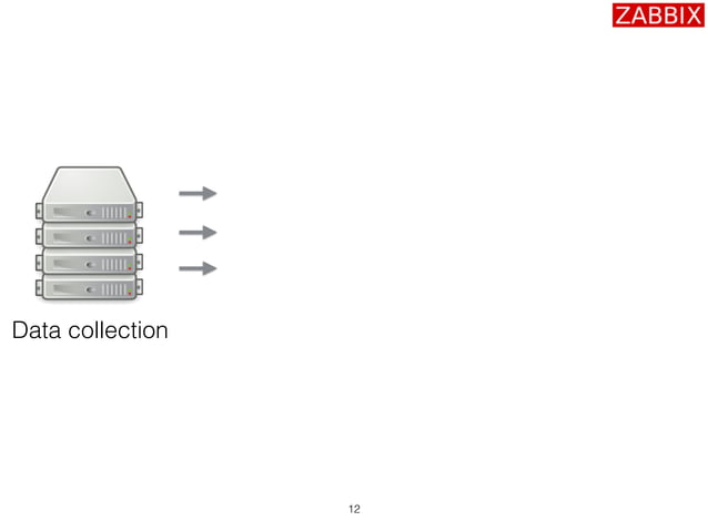 Alexei Vladishev - Zabbix - Monitoring Solution for Everyone | PDF | Internet | Computing