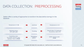 Zabbix – Powerful enterprise grade monitoring driven by Open Source by ...