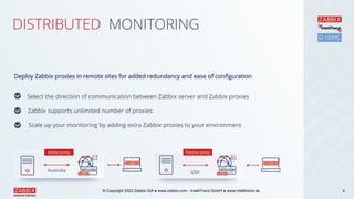 Zabbix – Powerful enterprise grade monitoring driven by Open Source by Wolfgang Alper | PDF