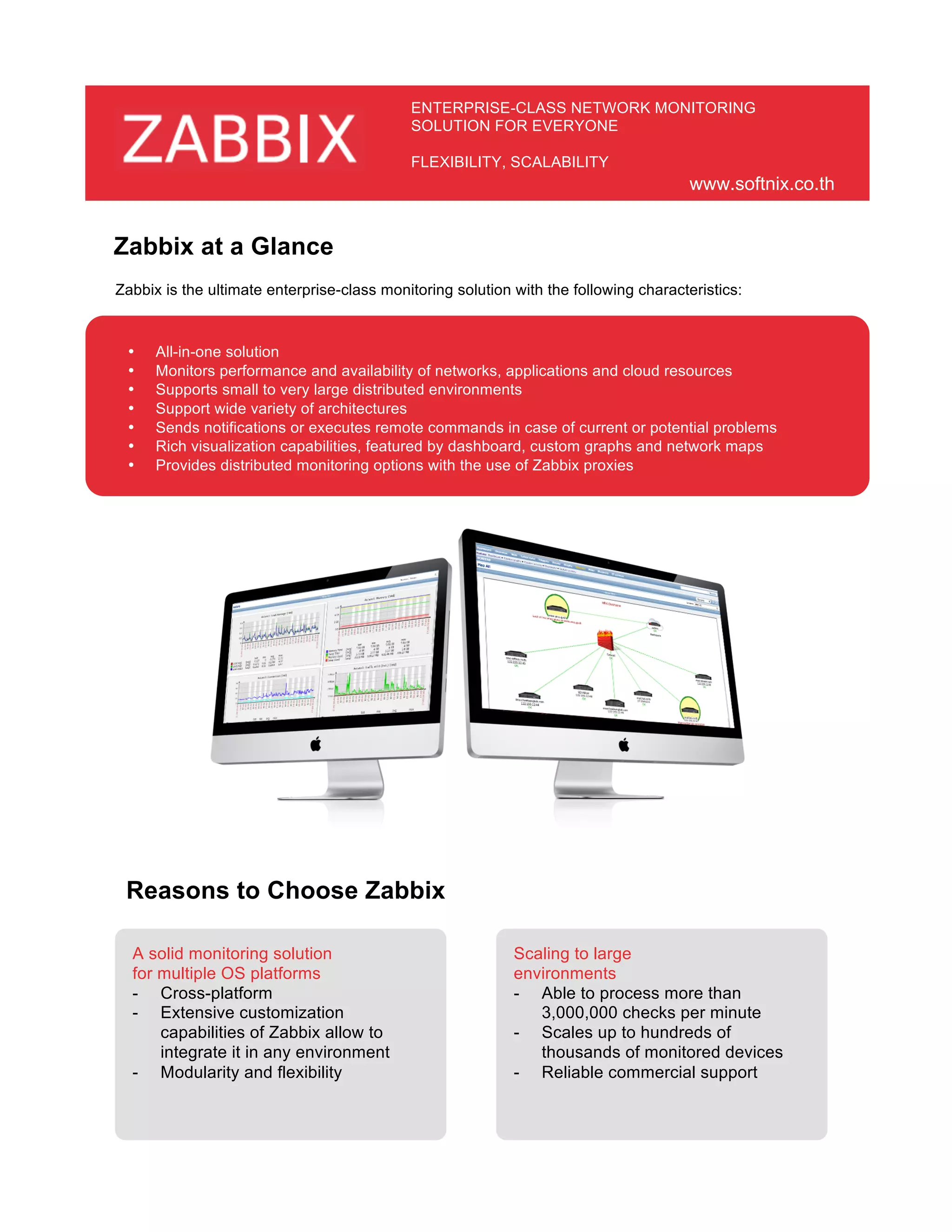 Zabbix Enterprise Network Monitor | PDF