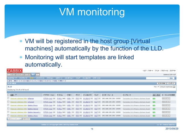 【zabbix 21】trial Of Vm Monitoring Function Of Zabbix 22 Pptx Operating Systems Computer