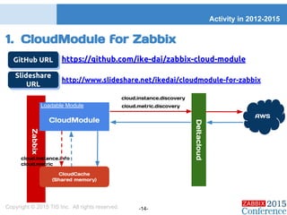 Zabbix conference2015 daisukeikeda | PDF