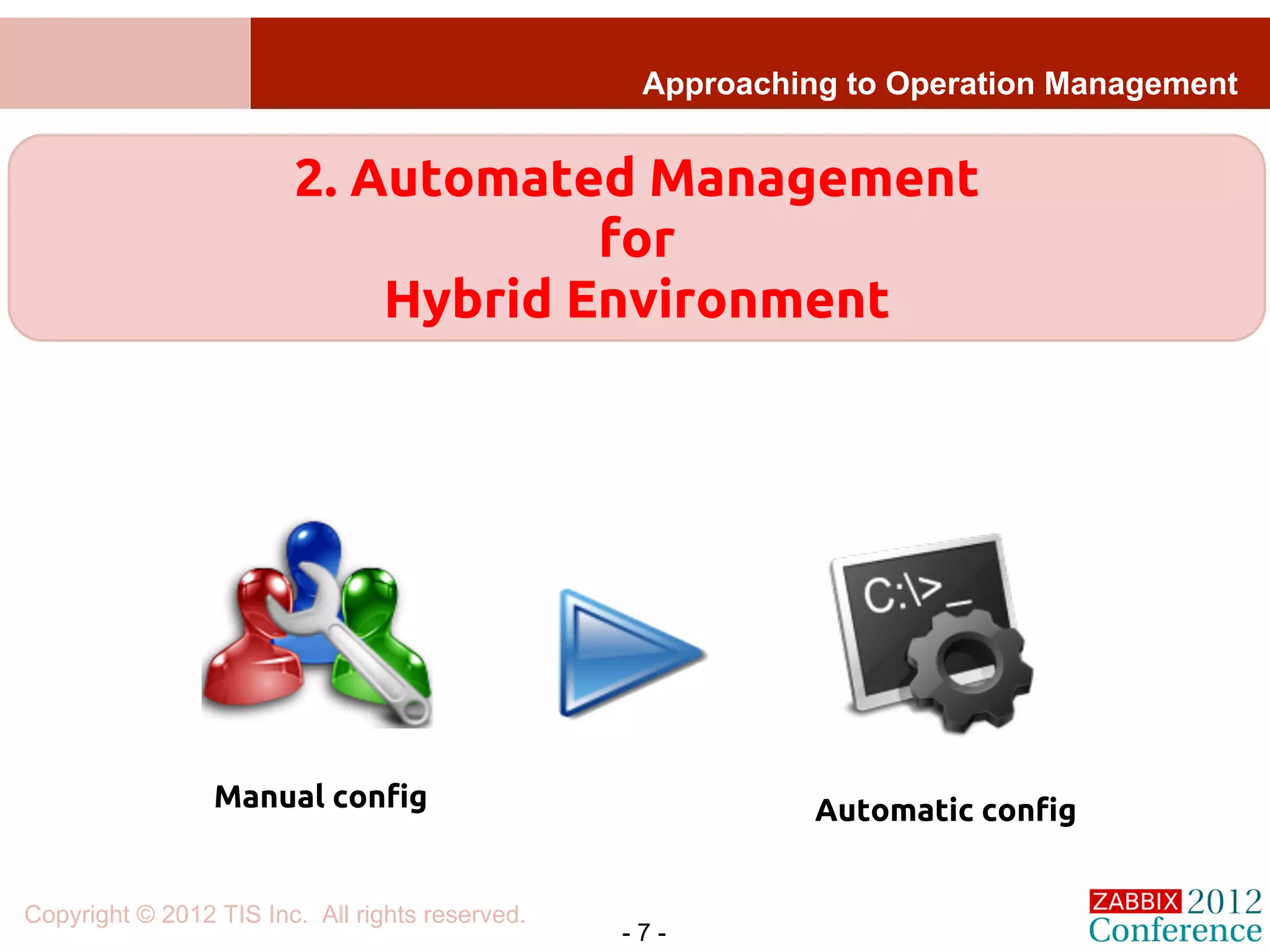 Zabbix for Hybrid Cloud Management | PDF
