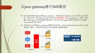 Zabbix 介紹 | PPTX | Computing | Technology & Computing