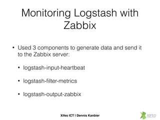Monitoring the ELK stack using Zabbix and Grafana (Dennis Kanbier / 26-11-2015) | PDF