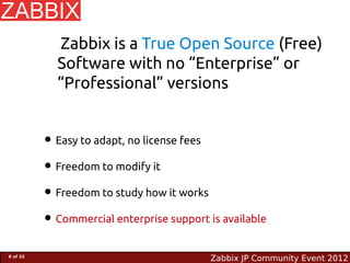Zabbix in 2012 | PPT