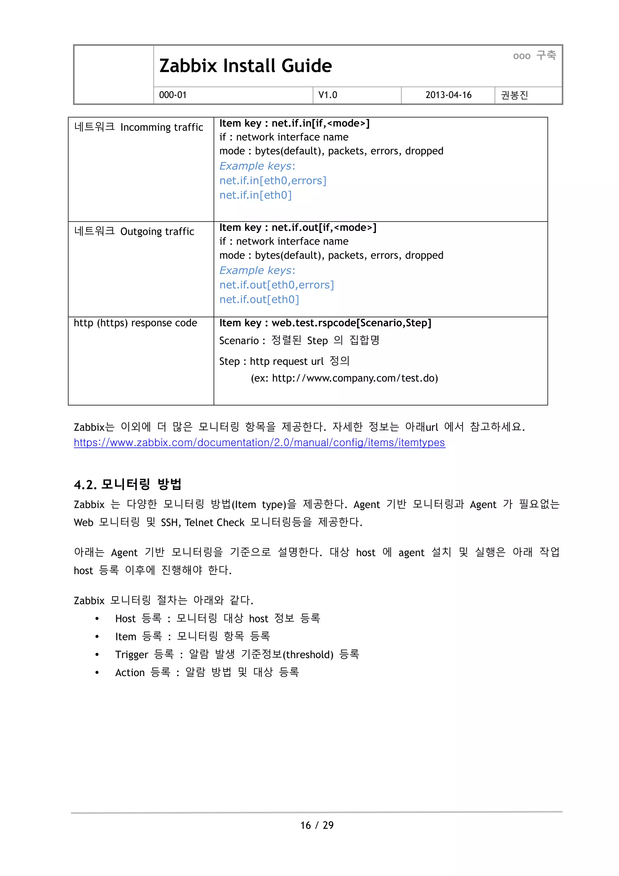 오픈소스컨설팅 Zabbix Installation And Configuration Guide Pdf