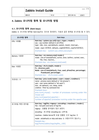 [오픈소스컨설팅]Zabbix Installation and Configuration Guide | PDF
