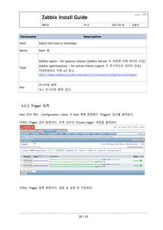 [오픈소스컨설팅]Zabbix Installation and Configuration Guide | PDF