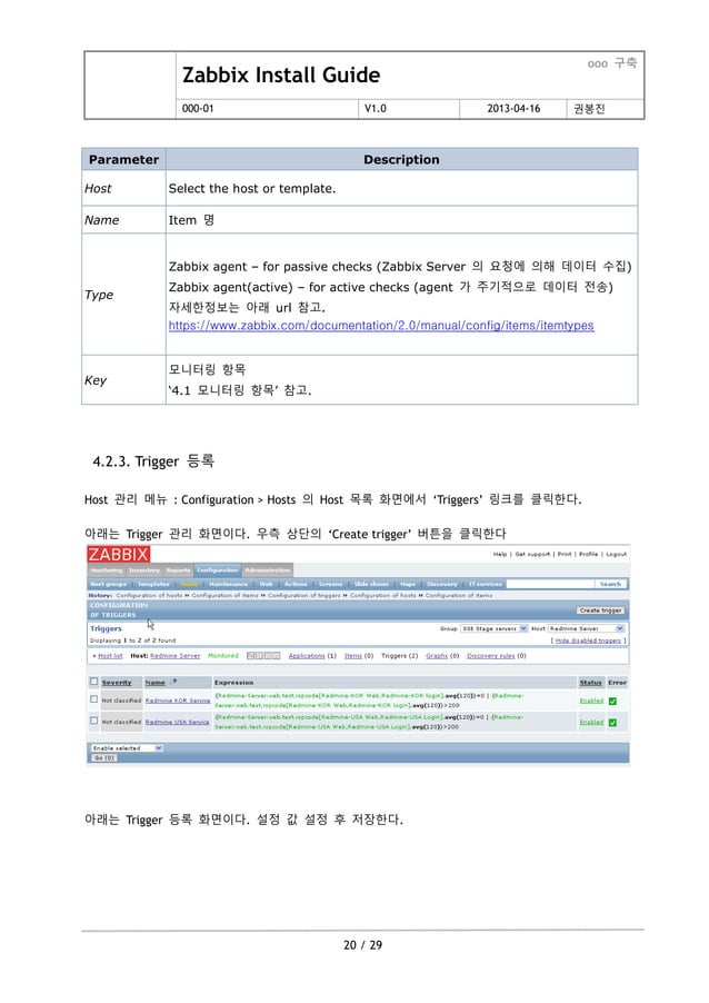 [오픈소스컨설팅]Zabbix Installation and Configuration Guide | PDF