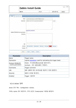 [오픈소스컨설팅]Zabbix Installation and Configuration Guide | PDF