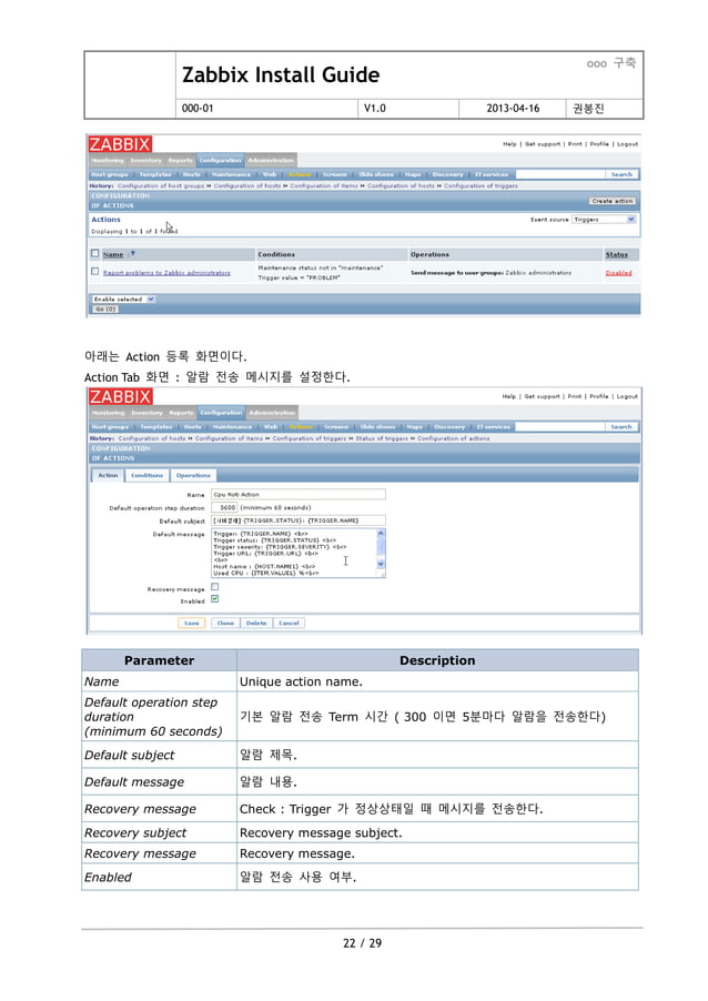[오픈소스컨설팅]Zabbix Installation and Configuration Guide | PDF