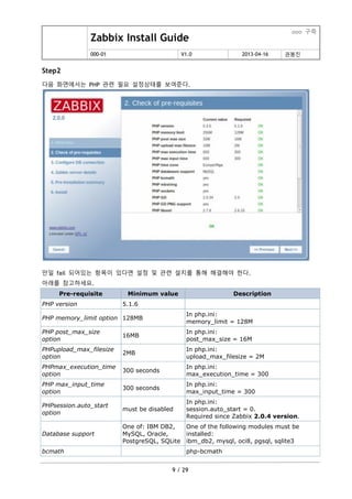 [오픈소스컨설팅]Zabbix Installation and Configuration Guide | PDF