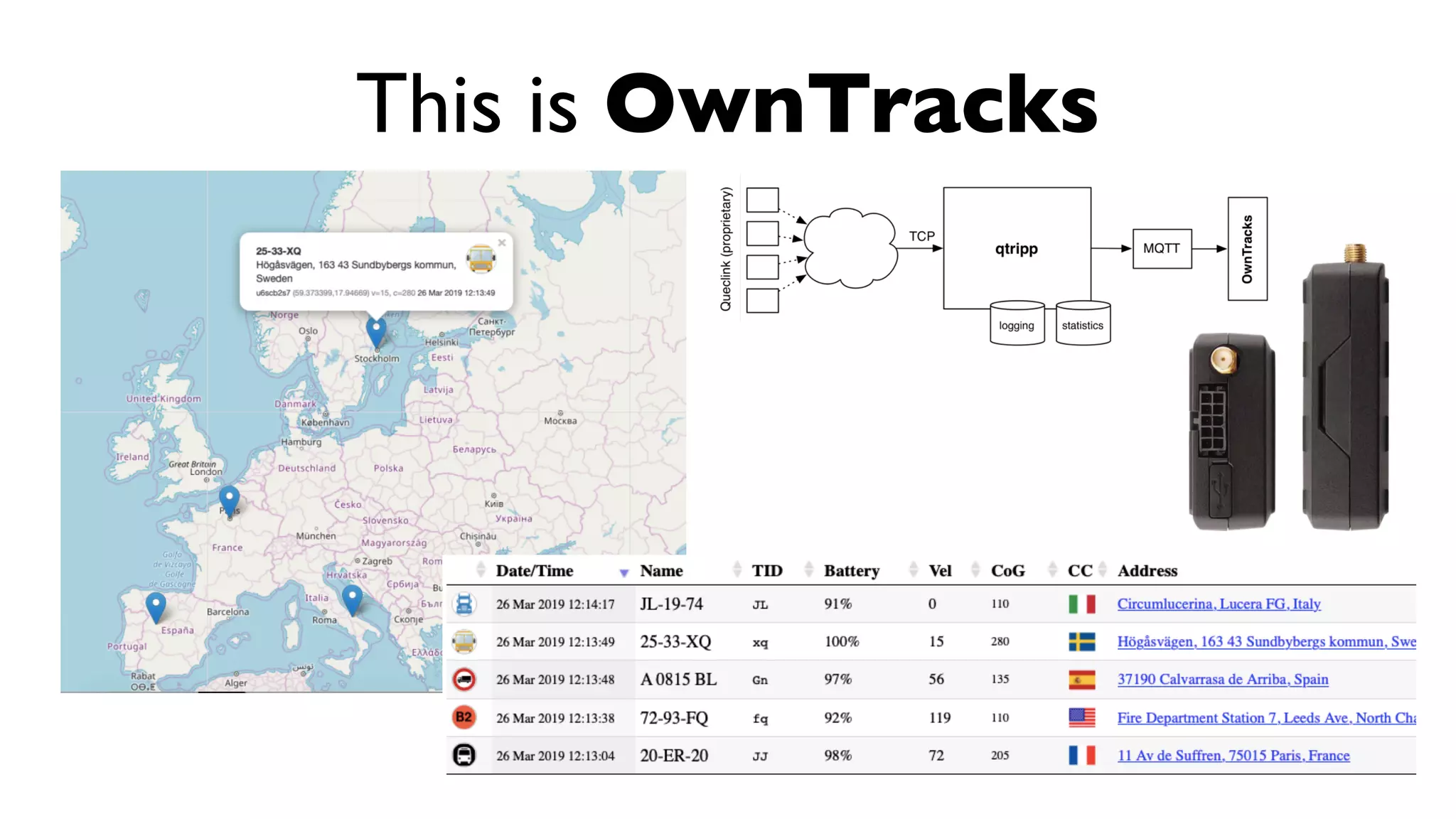 Zabbix LLD from a C Module by Jan-Piet Mens | PPT