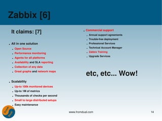 MySQL Monitoring with Zabbix | PDF