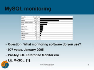 MySQL Monitoring with Zabbix | PDF