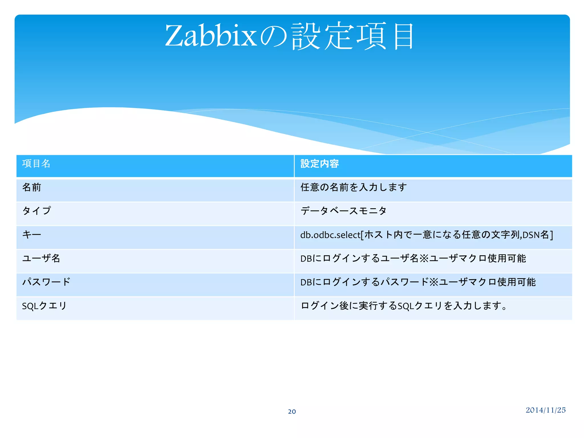 Zabbix による ms sql監視 ～データベースモニタリング～ odbc | PPTX
