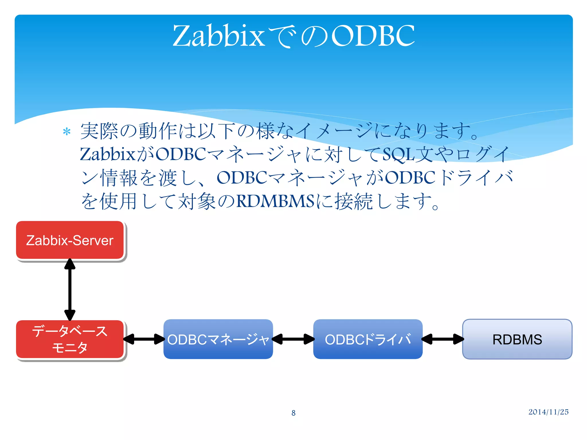 Zabbix による ms sql監視 ～データベースモニタリング～ odbc | PPTX