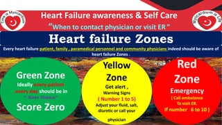 ZA Bhutto Heart Failure program manual Part I. | PPT