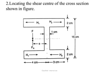 shear centre | PPTX