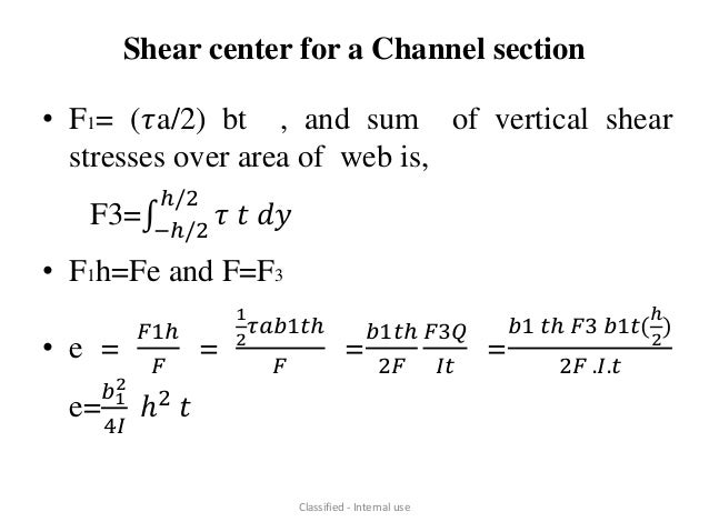 shear centre