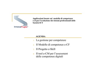 Zaccaro progetto e skill ip x fiera 12-9-18 | PDF | Human Resources | Business