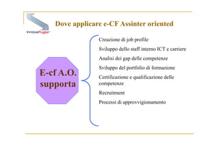 Zaccaro progetto e skill ip x fiera 12-9-18 | PDF | Human Resources | Business