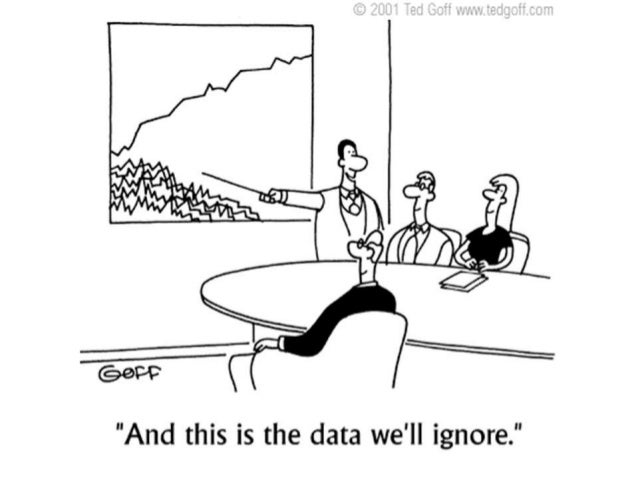 Digital operations dashboard – growing digital sophistication for tou…