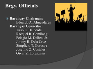 Brgy. Labit West | PPTX