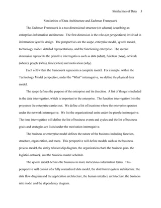 Zachman Framework vs Data Architecture | DOC