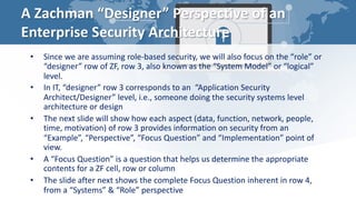 Zachman Enterprise Security Architecture | PPT