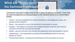 Zachman Enterprise Security Architecture | PPT