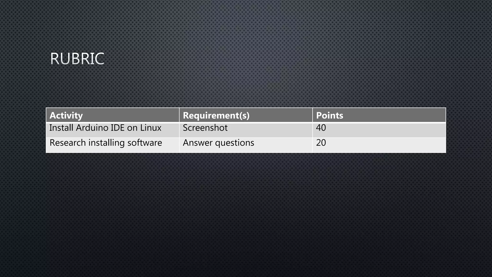 Zach Murray CEIS 106 Project | PPTX