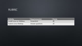 Zach Murray CEIS 106 Project | PPTX